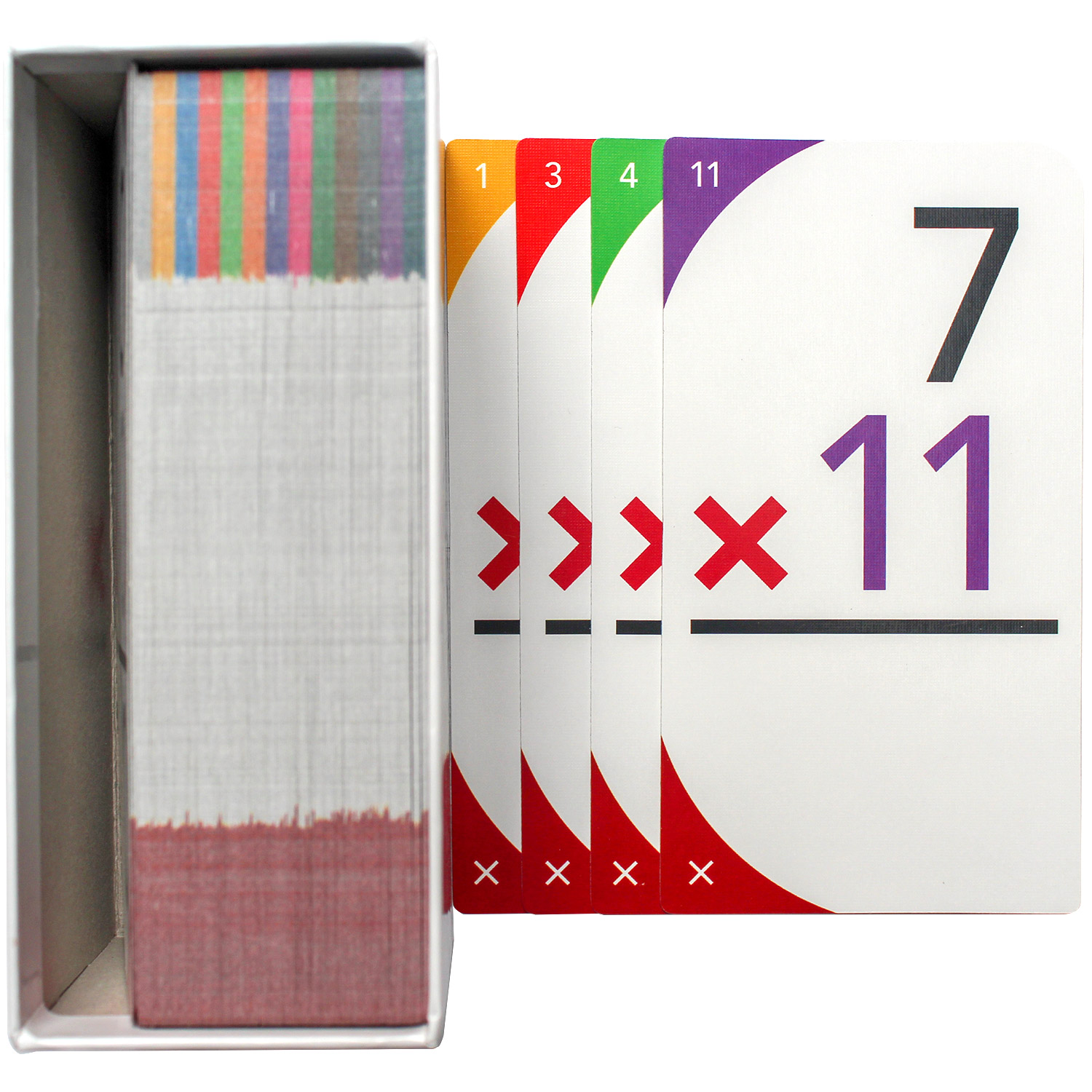 Free Multiplication Flash Cards Printable Sheets from UpSparks